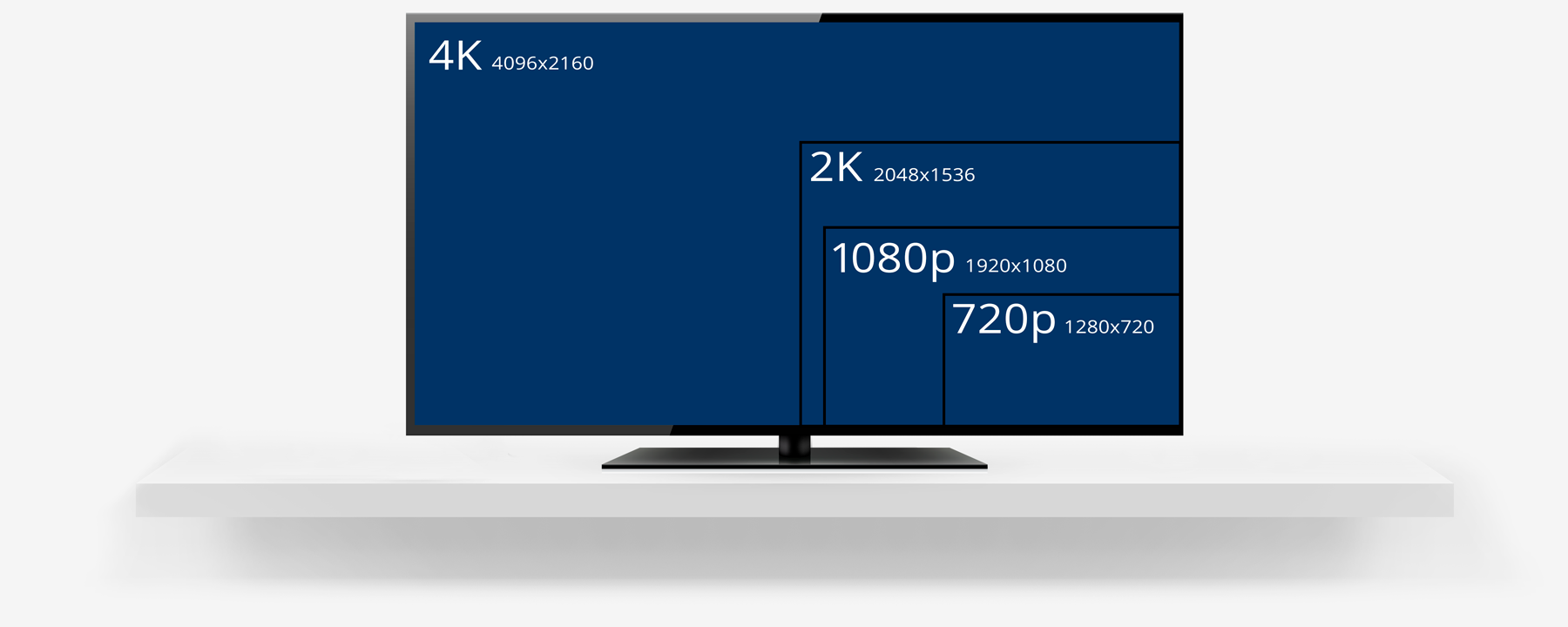 Home CCTV Security Solutions - Technozone