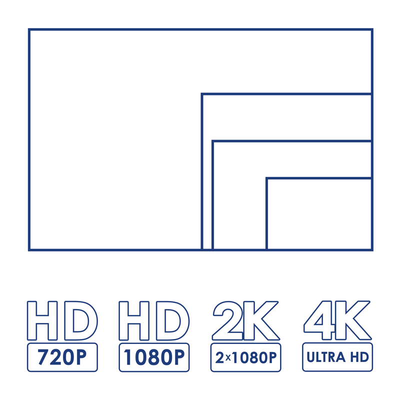 Home CCTV Security Solutions - Technozone